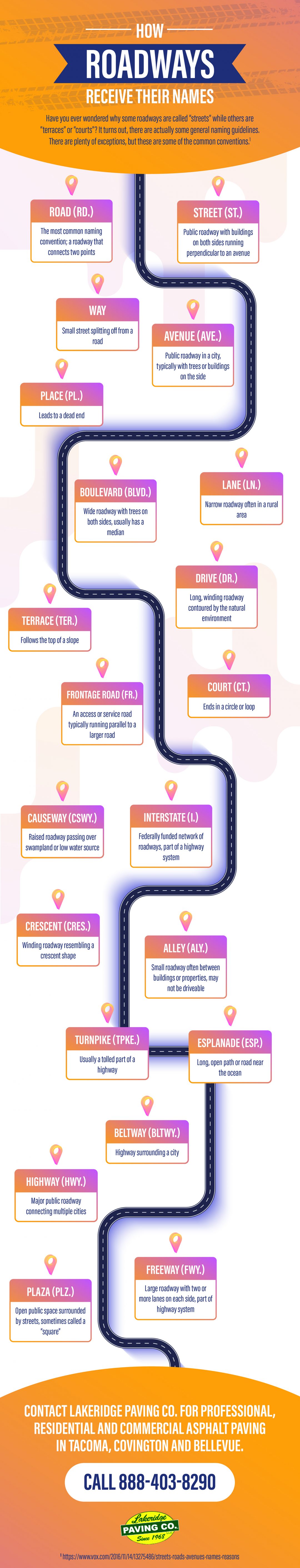 How Roadways Receive Their Names | Lakeridge Paving
